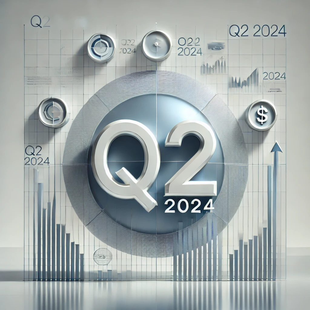 Nyhedsbrev, Q2 2024 - Robofunds